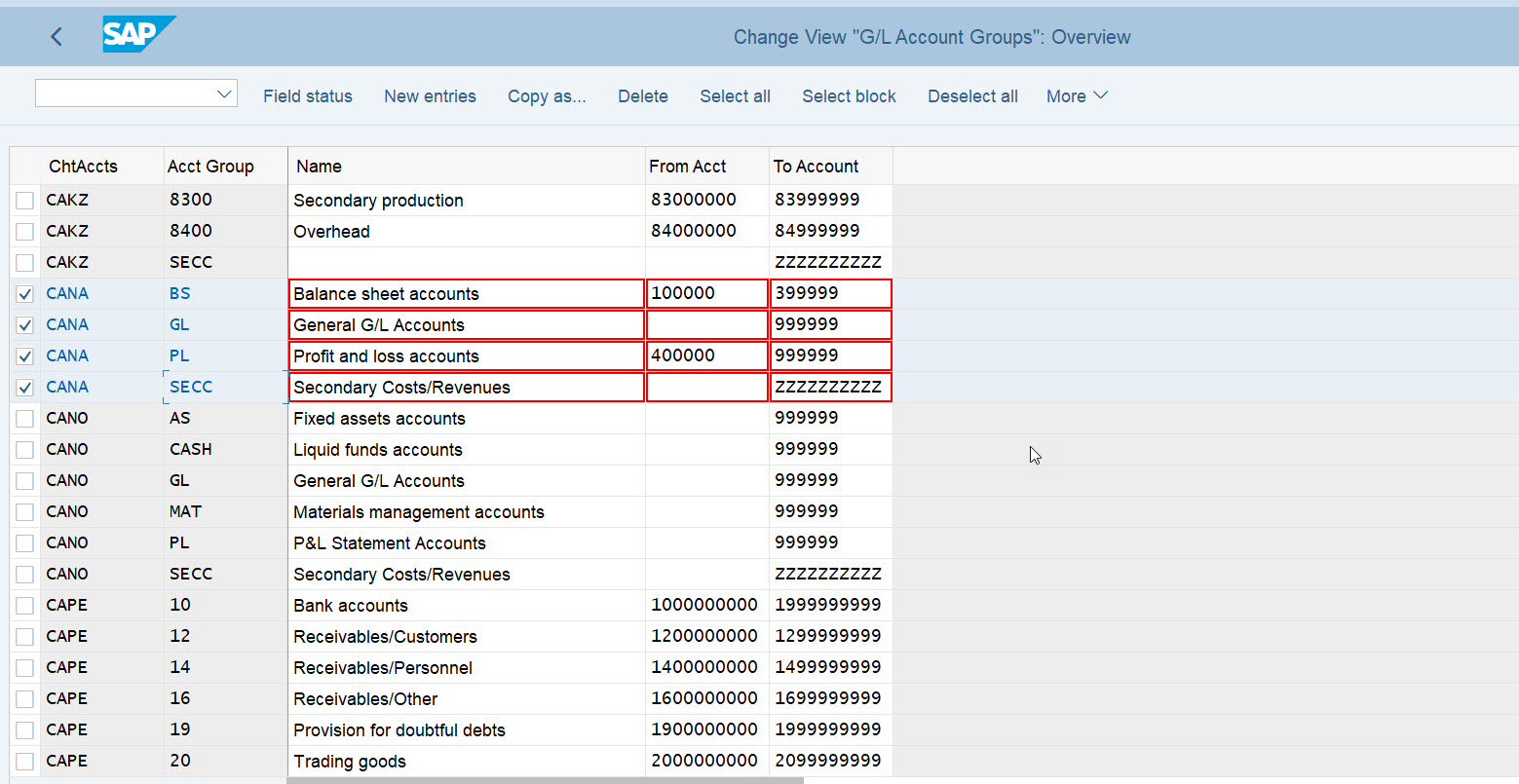 Assign G/L Account Group to Chart-of-Account – SAPCODES