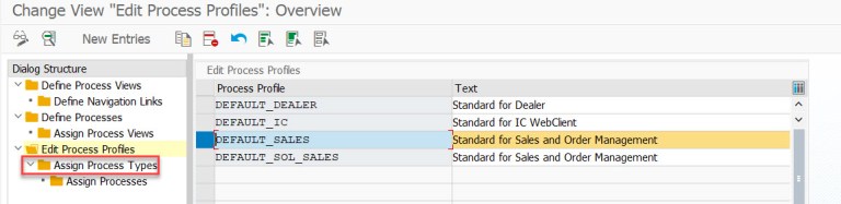 Provider Contract-Change Process Types – SAPCODES