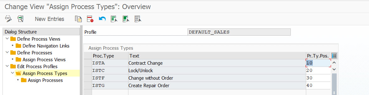 Provider Contract-Change Process Types – SAPCODES