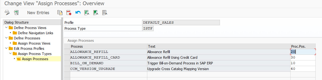 Provider Contract-Change Process Types – SAPCODES