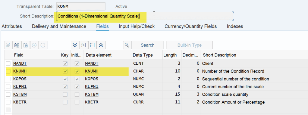 SD Price Condition Tables – SAPCODES