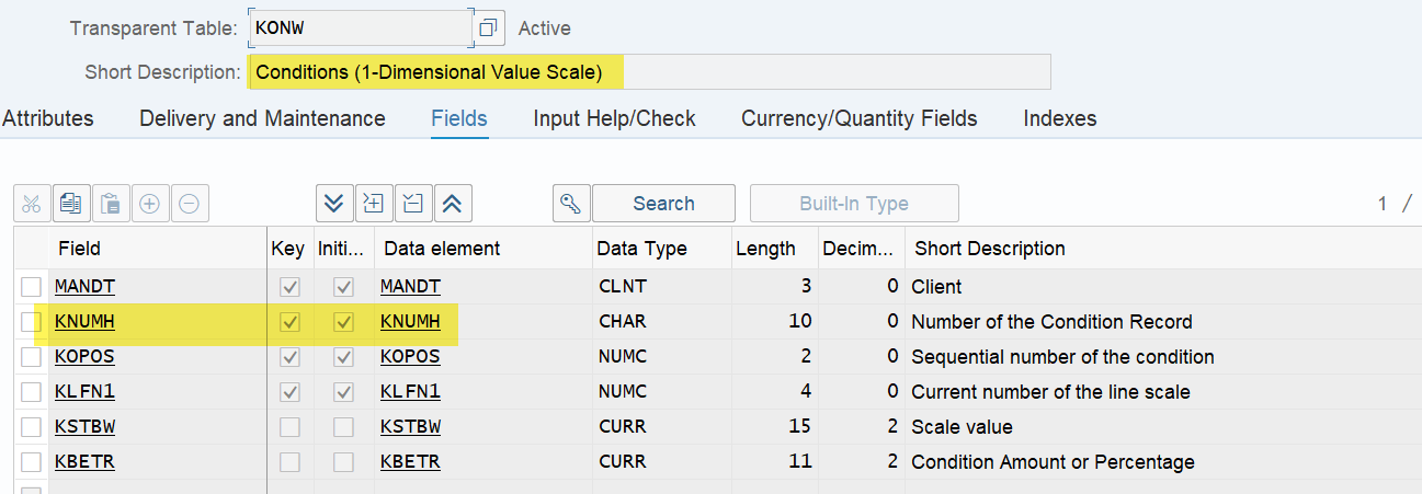 SD Price Condition Tables – SAPCODES