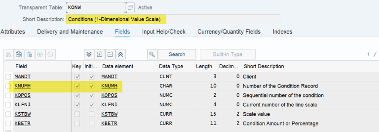SD Price Condition Tables – SAPCODES