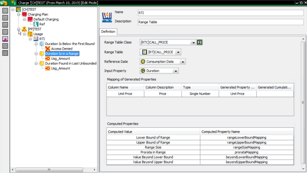 SAP CC Range Table – SAPCODES