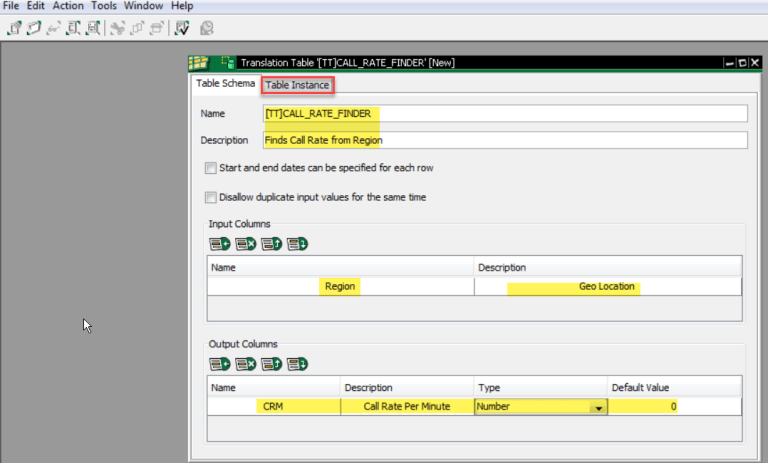 SAP CC Translation Table – SAPCODES