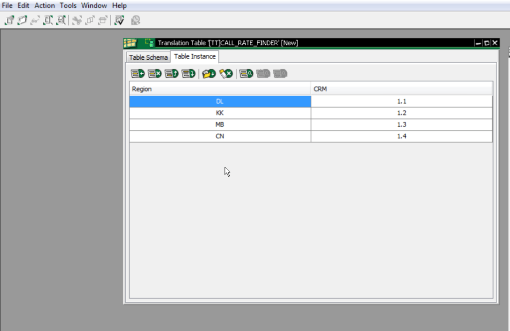 SAP CC Translation Table – SAPCODES