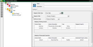SAP CC Mapping Table – SAPCODES