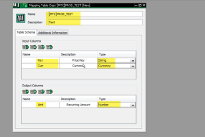 SAP CC Mapping Table – SAPCODES