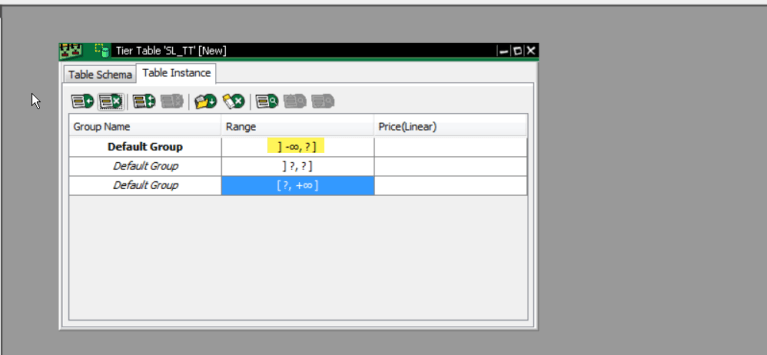 SAP CC Tier Table – SAPCODES