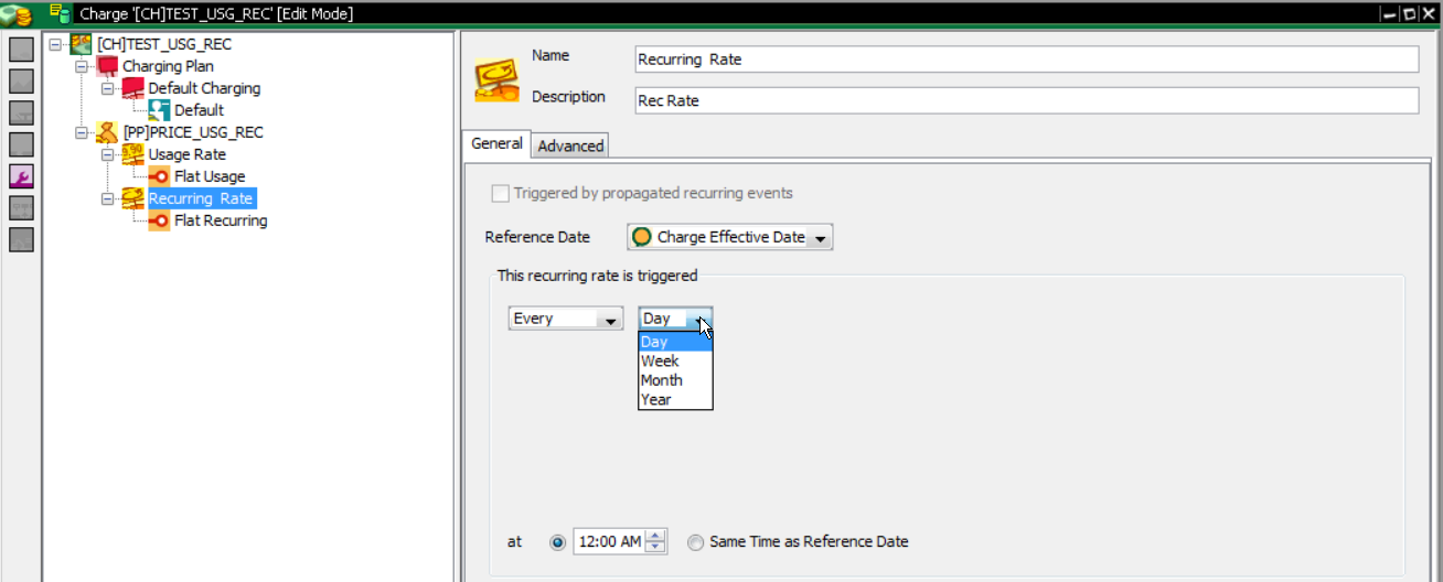 SAP CC Usage & Recurring Rates – SAPCODES