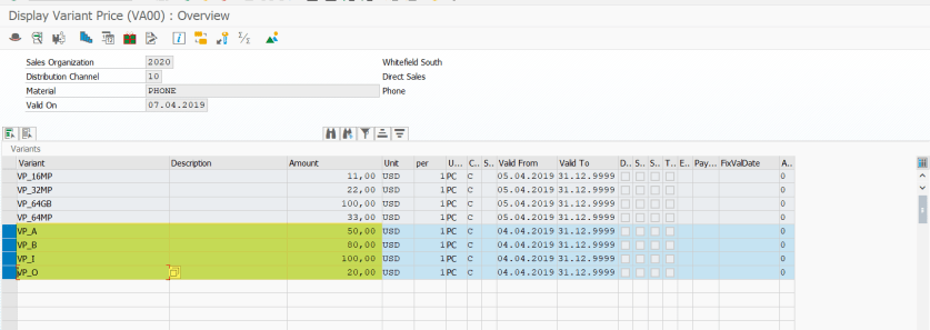 Variant Factor in Product Configuration – SAPCODES