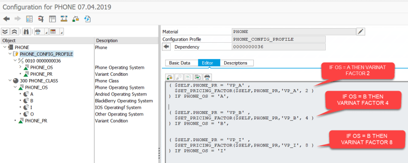 Variant Factor in Product Configuration – SAPCODES