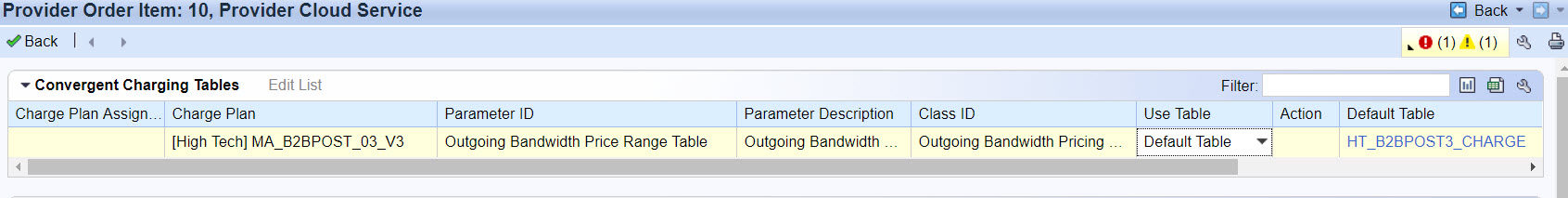 SAP CC Subscriber Range Table – SAPCODES
