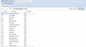 CDS View- Data Preview & Graphical Editor – SAPCODES