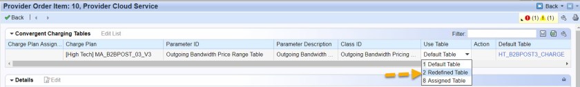 SAP CC Subscriber Range Table – SAPCODES