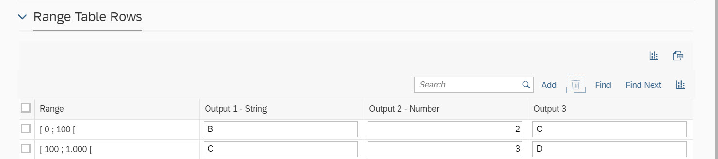 SAP CC Subscriber Range Table – SAPCODES