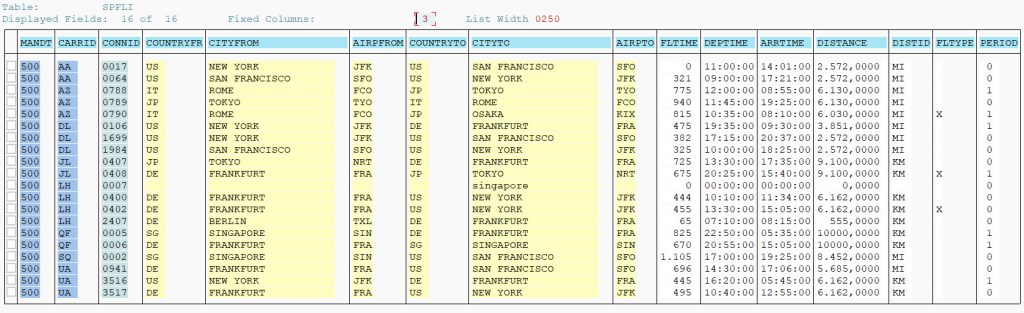 AMDP Procedure with Changing Table Parameter – SAPCODES