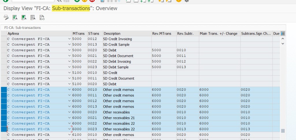 Main & Sub Transaction Use in CI – SAPCODES
