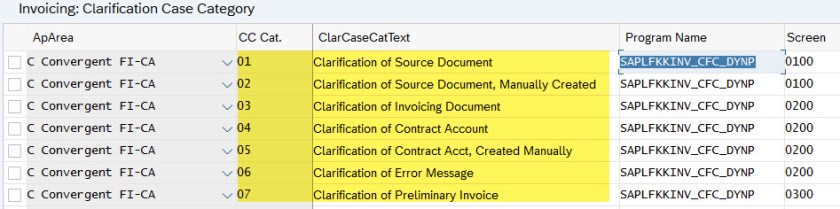 CI – Clarification Case – SAPCODES