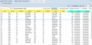 Extend CDS View – SAPCODES