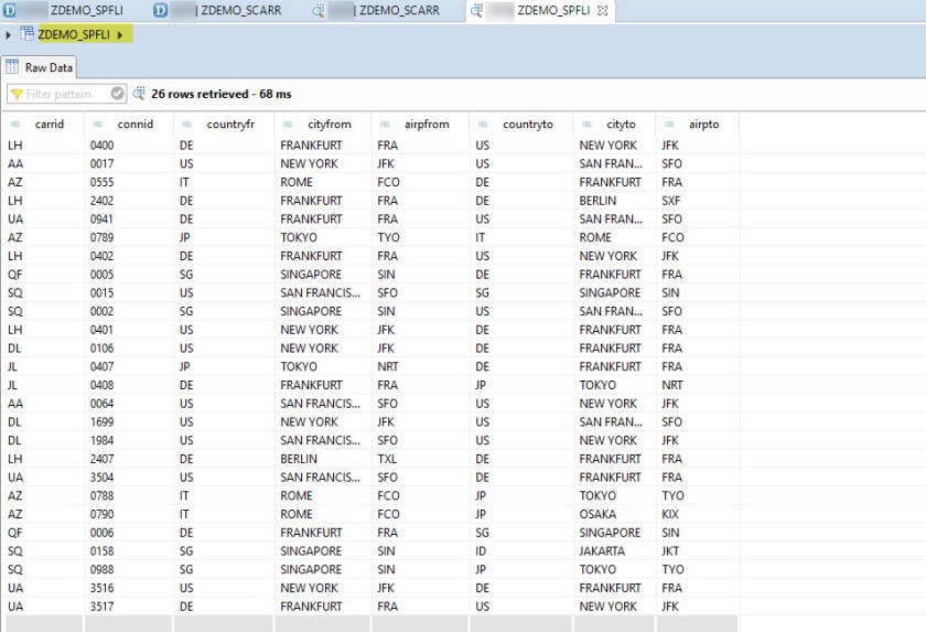 CDS View Unit Test for Multiple Views – SAPCODES