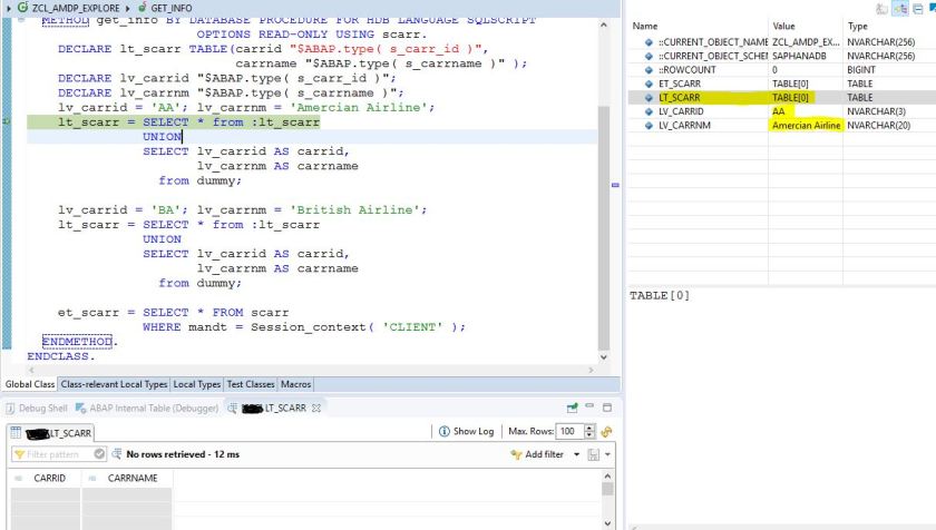 HANA SQL- Internal Table Operation-4 – SAPCODES