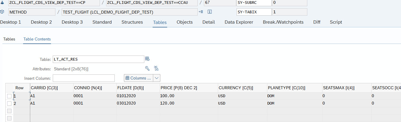 CDS View Unit Test with View Hierarchy – SAPCODES