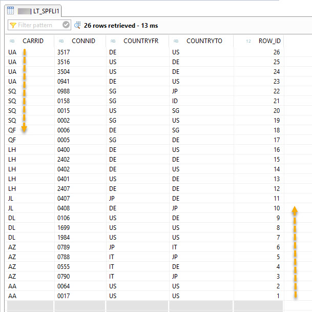HANA SQL- Row Number – SAPCODES
