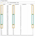 HANA SQL- Row Number – SAPCODES