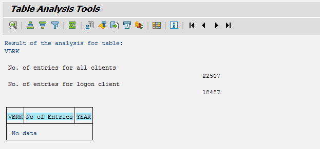 Analysis & Monitoring Tool Collection – SAPCODES