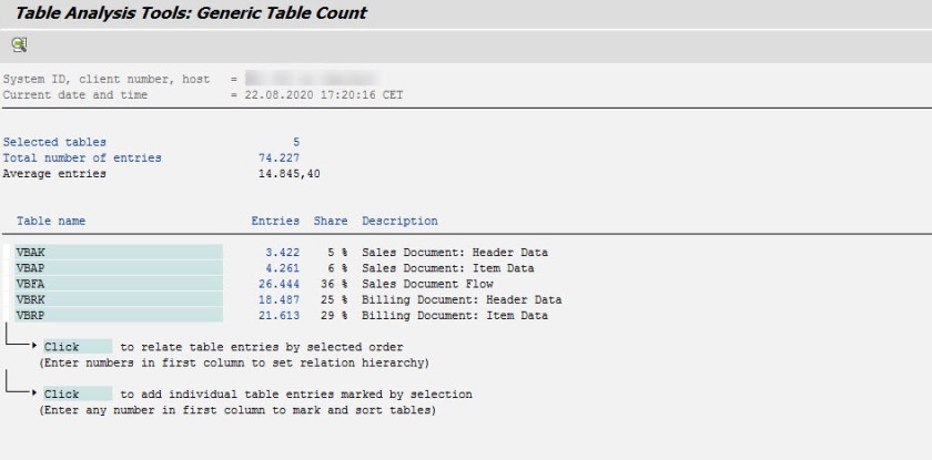 Analysis & Monitoring Tool Collection – SAPCODES
