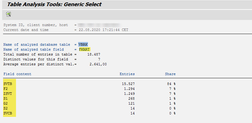 Analysis & Monitoring Tool Collection – SAPCODES