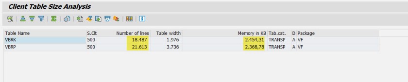 Table Size & Table Space Check – SAPCODES