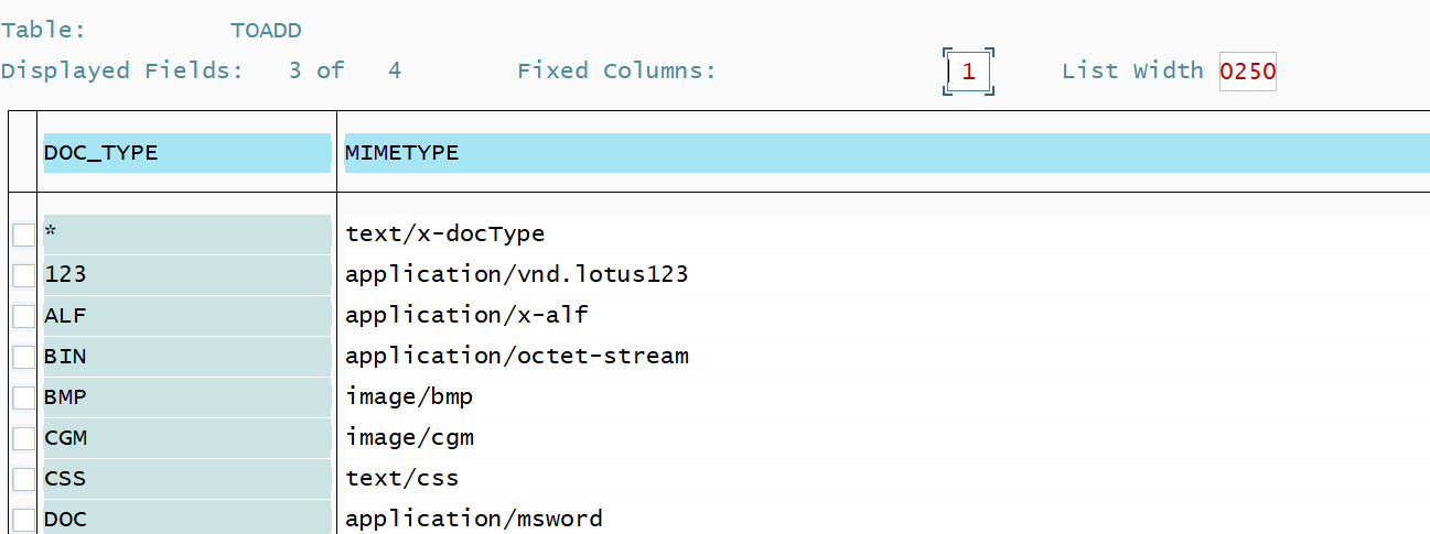 Where to get MIME Type for Media Related Gateway Project? – SAPCODES
