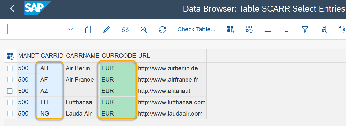 Use of keyword WITH in ABAP SQL – SAPCODES