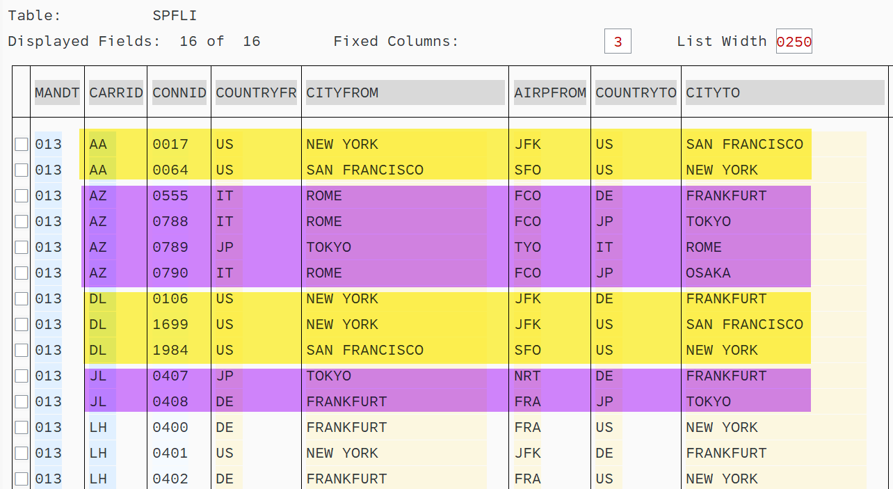 Internal Table with Group By(Part2) – SAPCODES