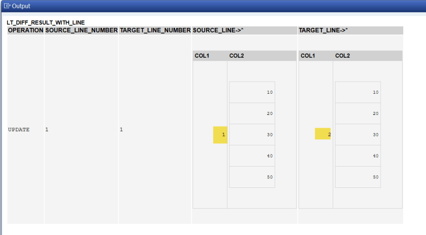 Differences Between 2 Internal Tables – SAPCODES